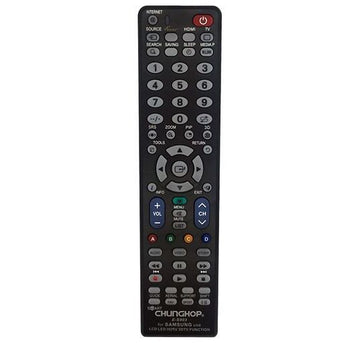 #1 for Universal Remote Controls in Australia